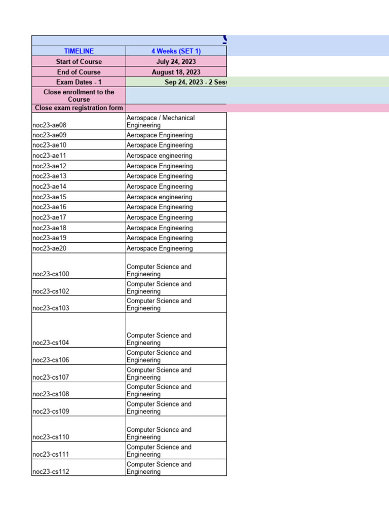 Tentative Course List (July - Dec 2023) | PDF | Engineering ...
