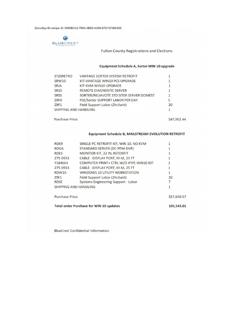 BlueCrest Temp | PDF