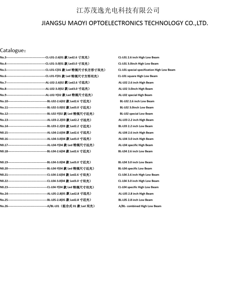 Led Catalog | PDF