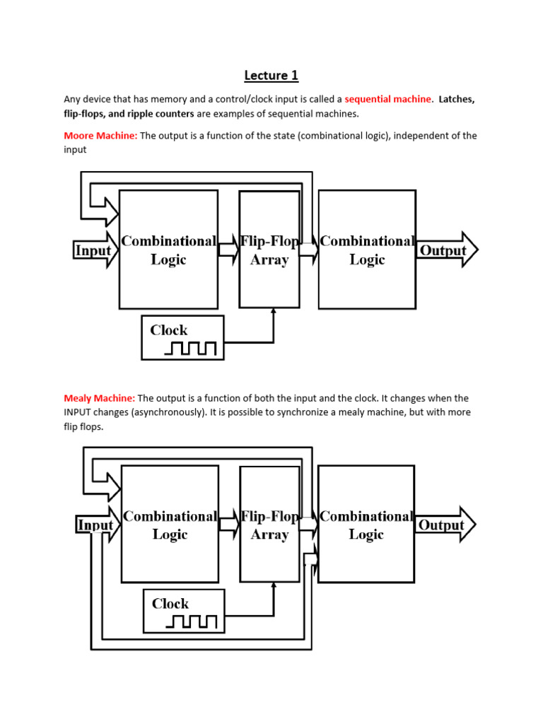 Computer Arch Notes Pdf Central Processing Unit Computer Data Storage