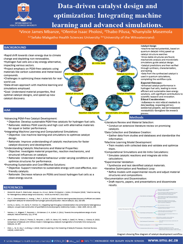 Data Driven Catalyst | PDF | Catalysis | Simulation