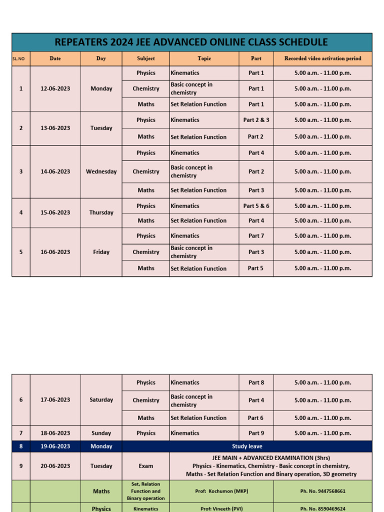 Repeaters 2024 Jee Advanced Online Class Schedule: Date Day Subject ...