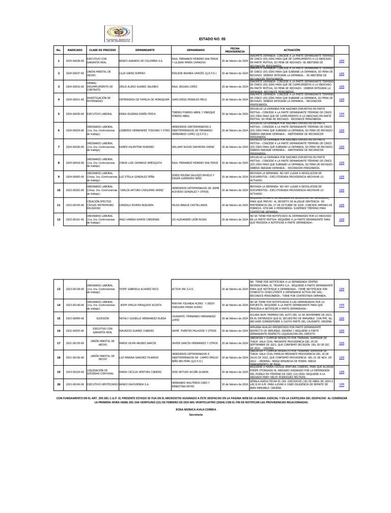 Estado No 05 | PDF | Ley de recursos naturales | Ley común
