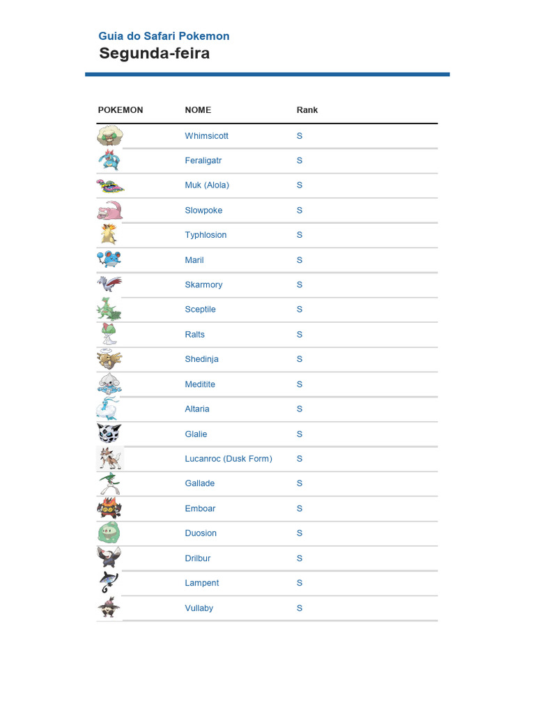 Guia Do Safari Mundos Elementais | PDF | Pokémon | Nintendo Franchises