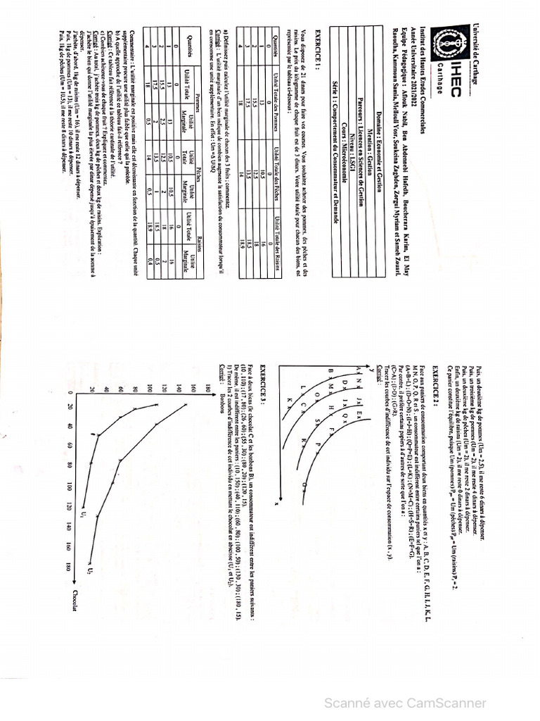 Correction td1 Micro | PDF