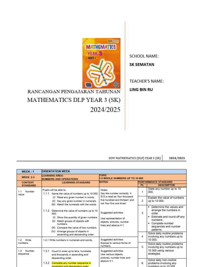 RPT Math DLP Year 3 (SK) 2024-2025 | PDF | Percentage | Decimal