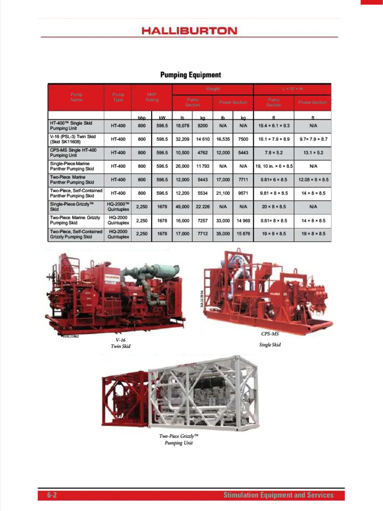PDF Section6 Stimulation Equipment - Compress - 2 | PDF