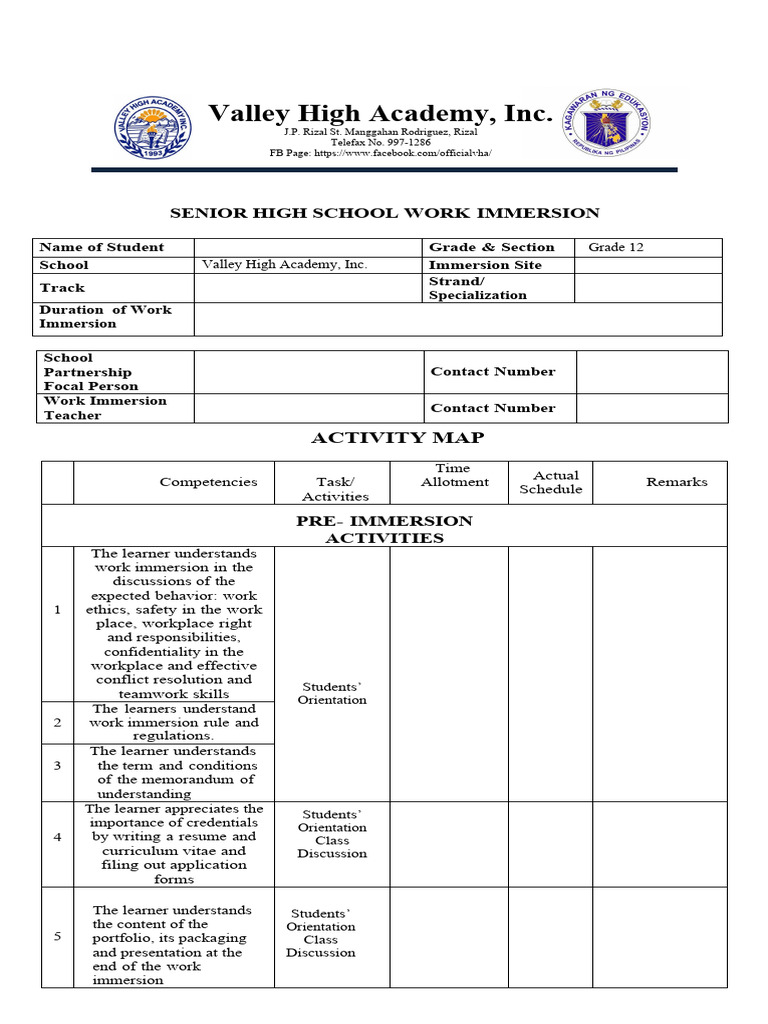 Activity Map Work Immersion | PDF | Learning | Cognition