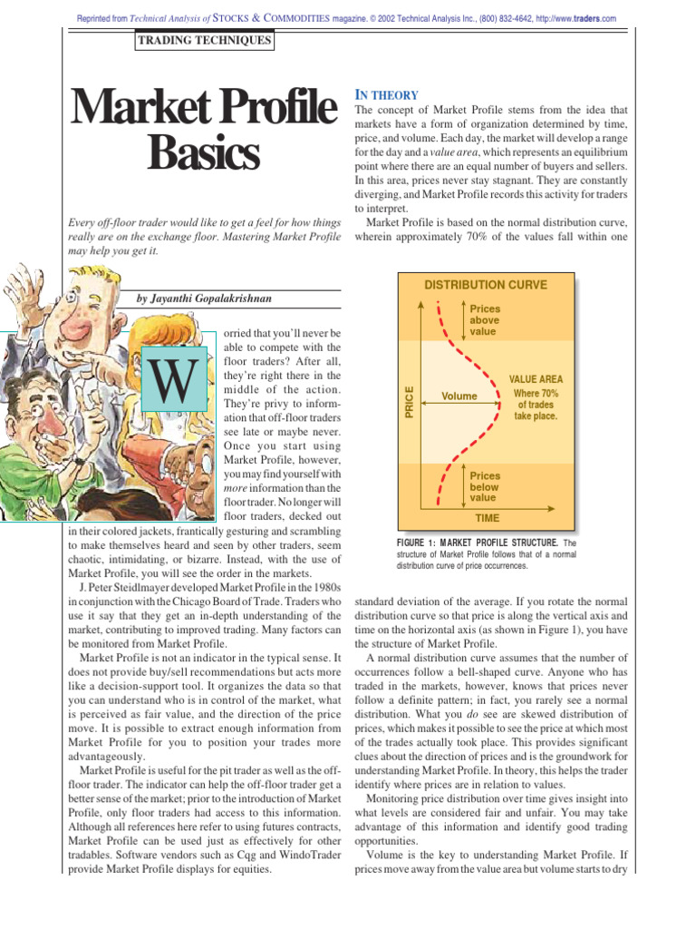 Market Profile Basics | PDF | Market Trend | Technical Analysis