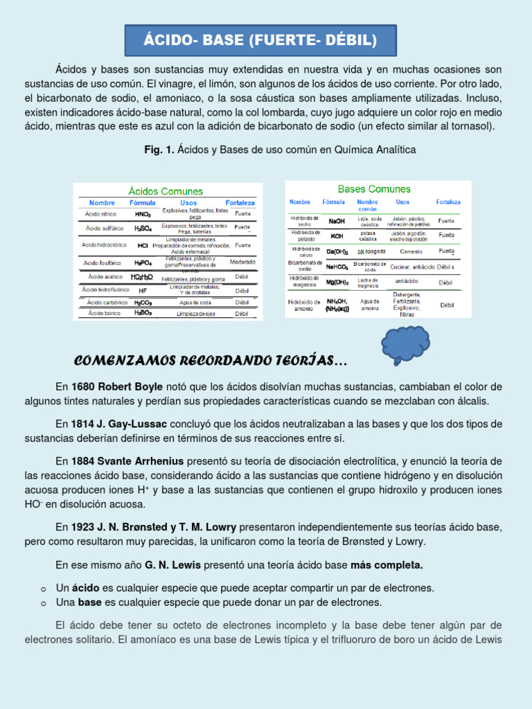 ACIDO-BASEfuerte-debil_Material_Teorico_1 | PDF | Ácido | Hidróxido