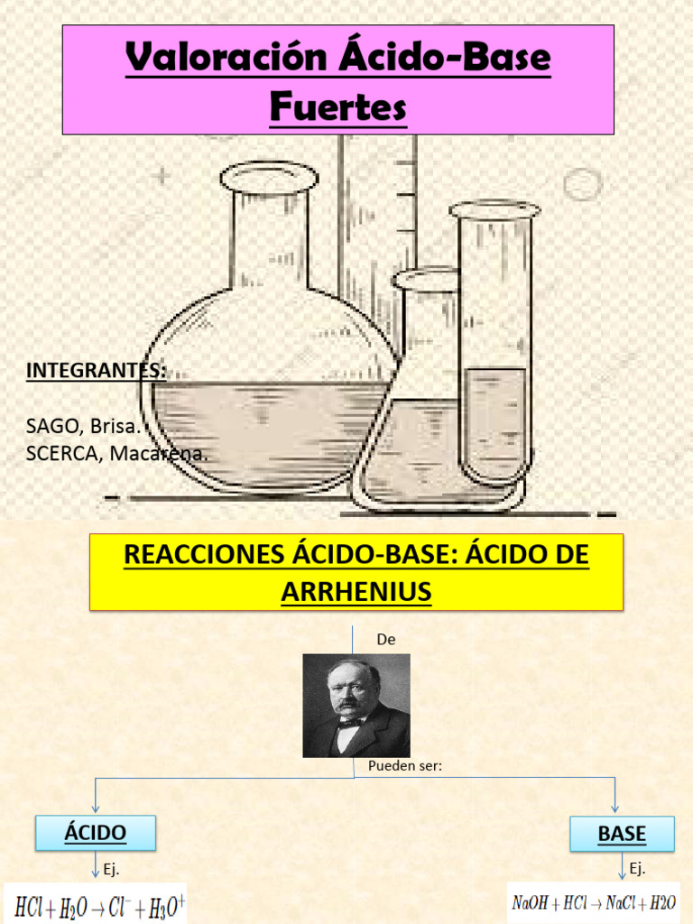 Valoracion Acido-Base Fuertes Presentacion | PDF | Ph | Valoración