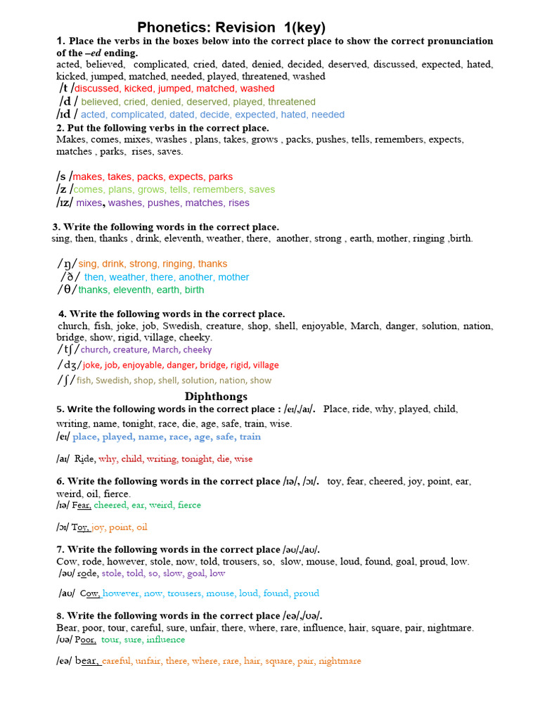 Revision June 1, Key Phonetics | PDF
