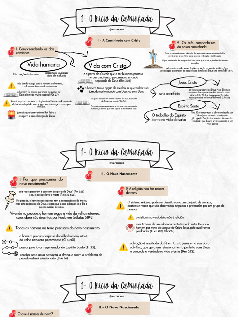 Mapa Mental Adultos - 1 - O Inicio Da Caminhada PDF | PDF | Pecado | Jesus