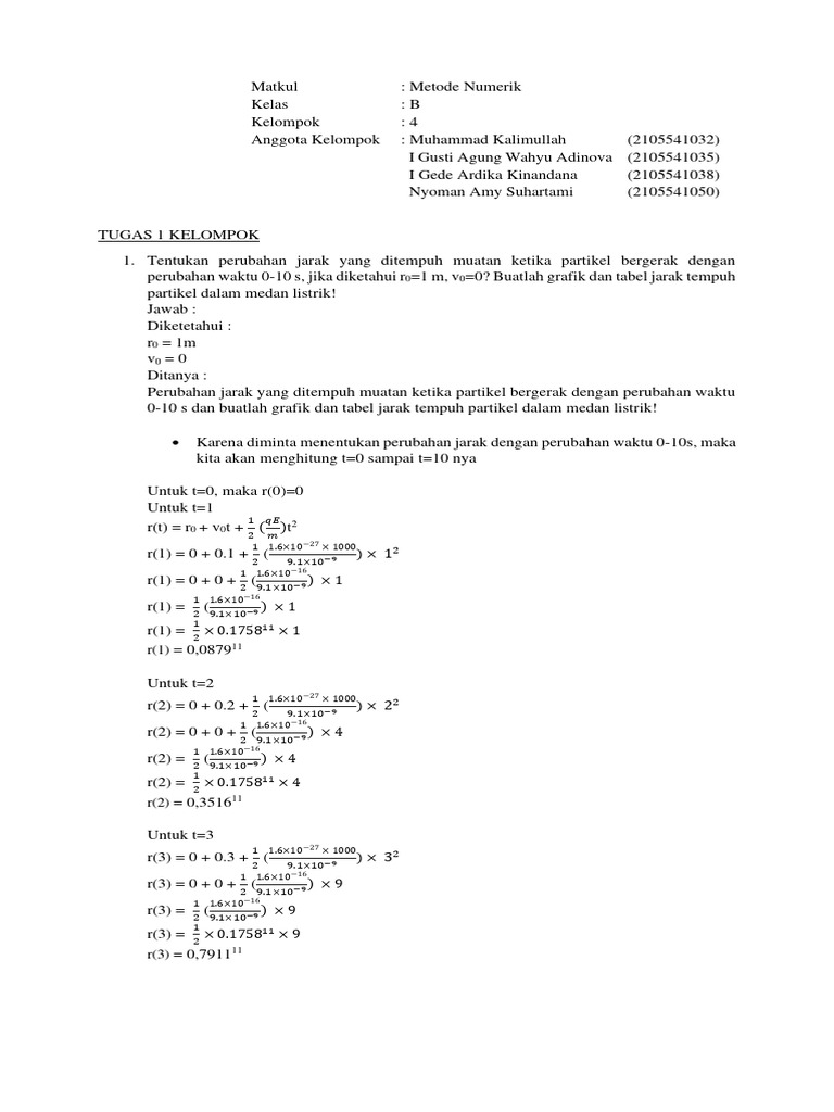 Kelompok 4 - Tugas 1 Metode Numerik. | PDF