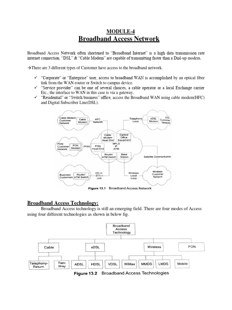 MODULE_4_NMS_Final | PDF | Digital Subscriber Line | Modulation