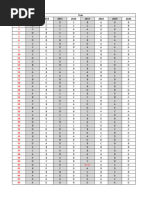 POB Paper 1 Answers | PDF