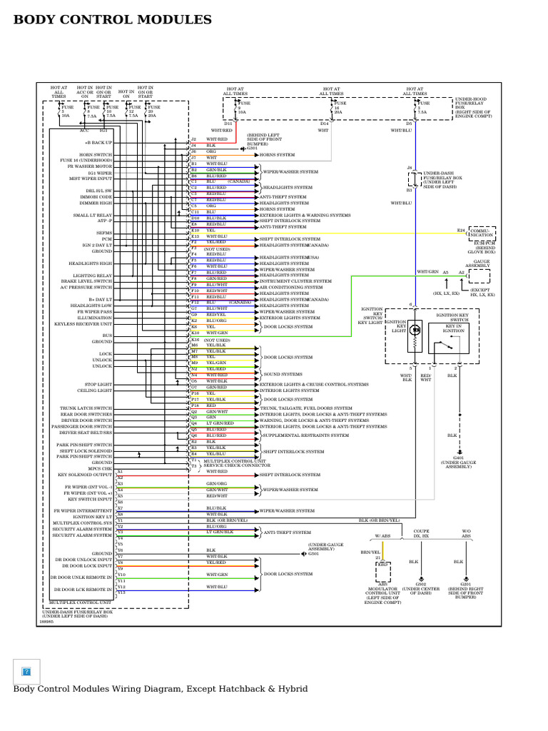 Body Control Module Wiring Diagrams | PDF | Trunk (Car) | Vehicle ...
