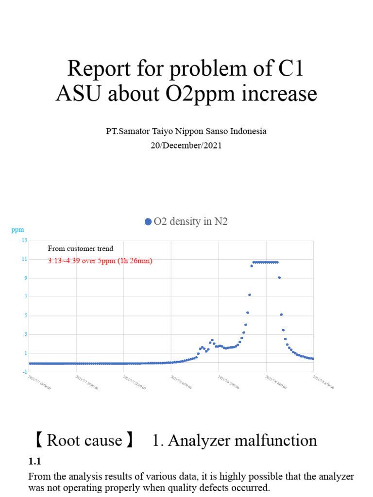 (Report) C1 Trip Rev2 - Compleate-2 Kimura Comment | PDF | Evaporation | Liquids