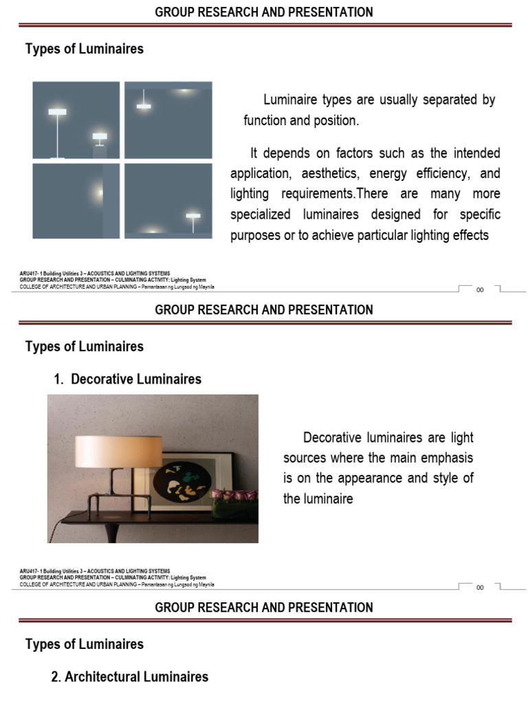 Types of Luminaires Explained | PDF | Lighting | Ceiling