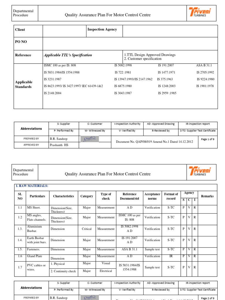 QAP of MCC - A1 - 14-12-12 - SR | PDF | Quality Assurance | Verification And Validation