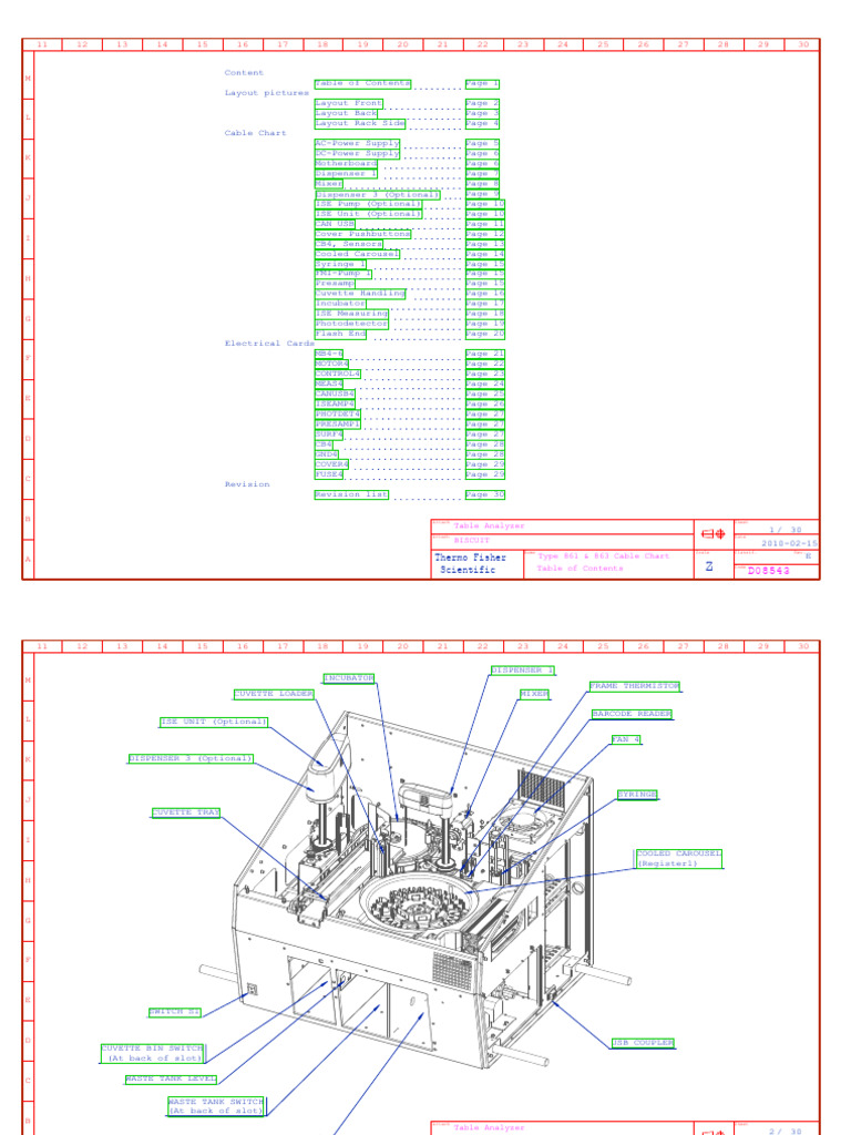 Indiko Plus D09117-E Type 862 & 864 Cable Chart | PDF | Electrical ...
