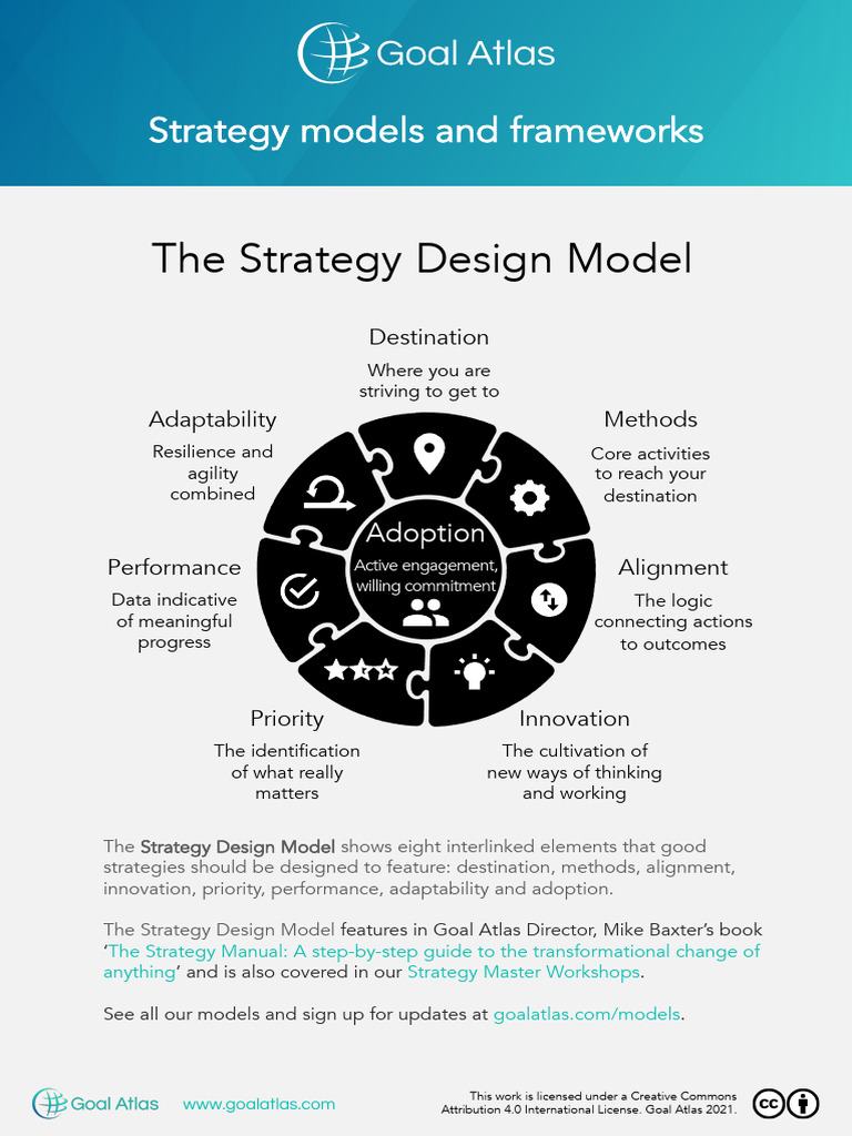 Goal Atlas Strategy Design Model | PDF | Innovation | Psychological ...