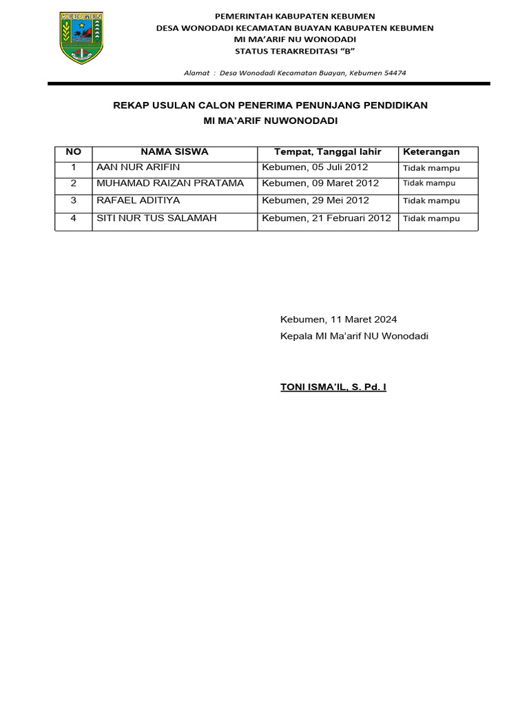 Blangko Usulan Mi Baznas Dan Rekap 2024 | PDF
