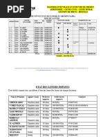 Posologie et utilisation du Dazel Kit | PDF | Médecine clinique ...