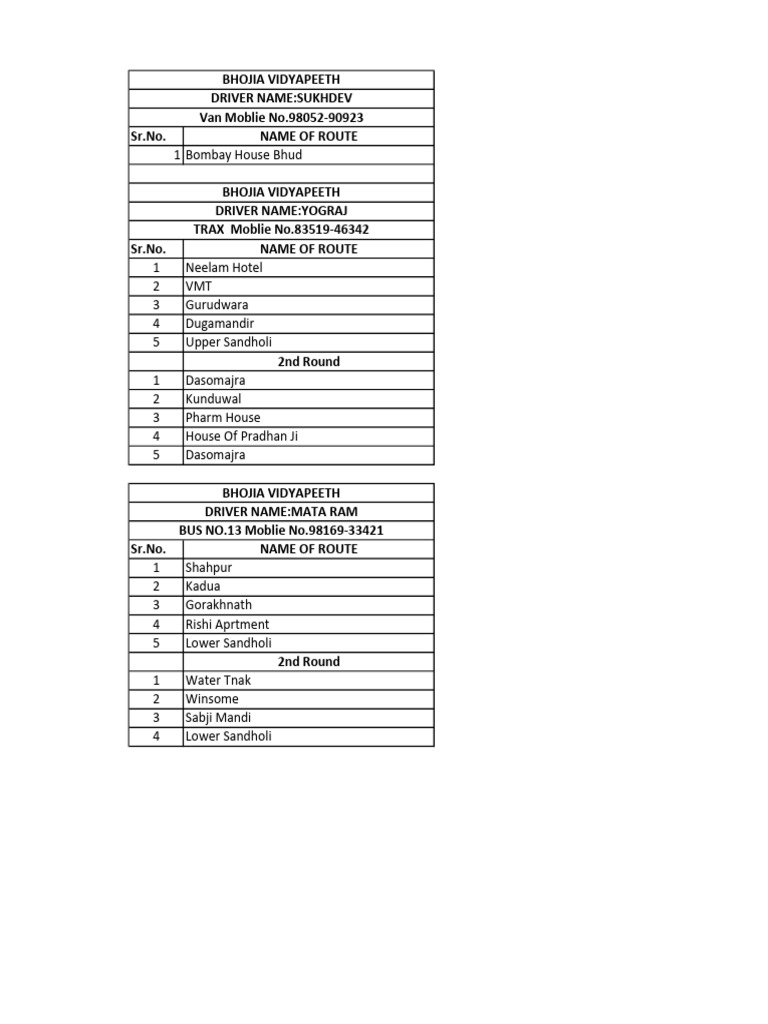 List of Bus Route | PDF