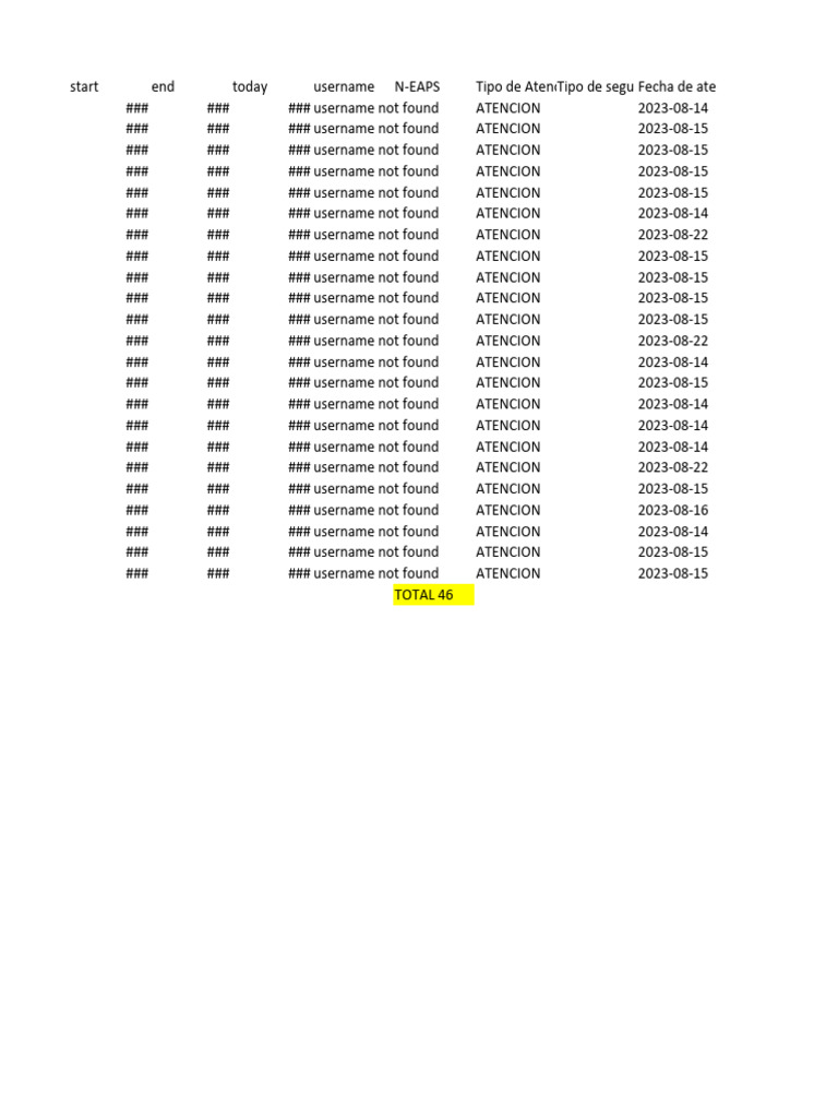 Nutricion Filtrado Dci | PDF