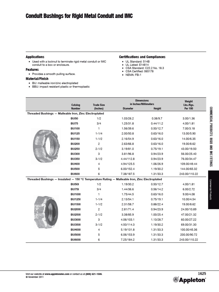 TUERCA BUSHING APPLETON | PDF | Pipe (Fluid Conveyance) | Metals