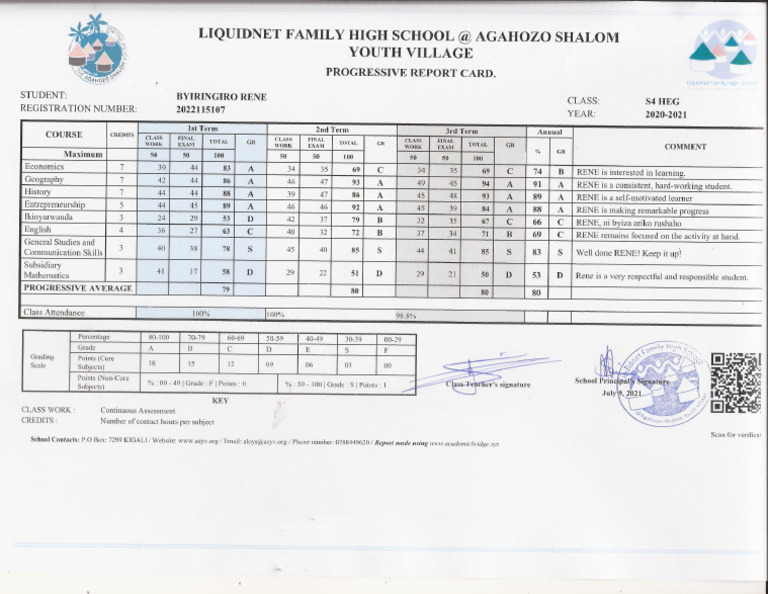 Byiringiro Rene s4 Report Card | PDF