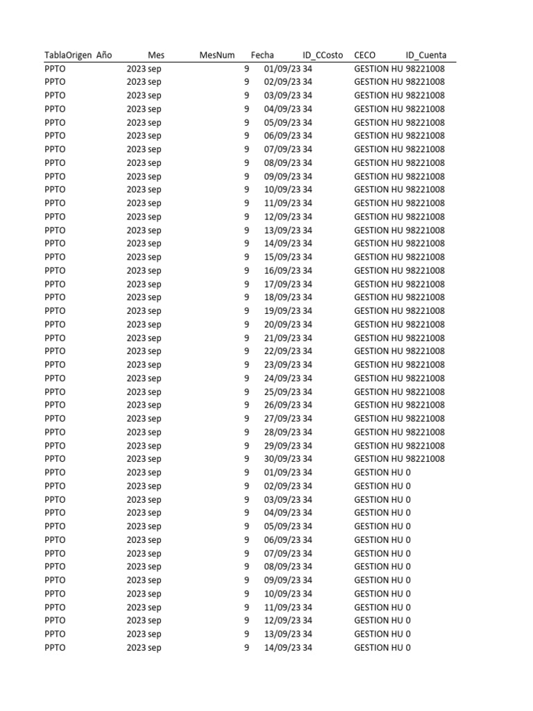 Data Pdf
