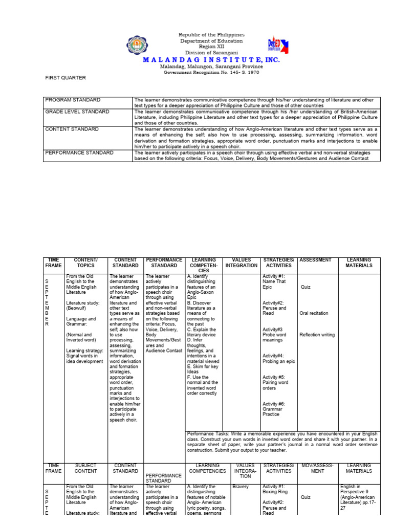 Curr Map English 9 | PDF | Learning | English Language