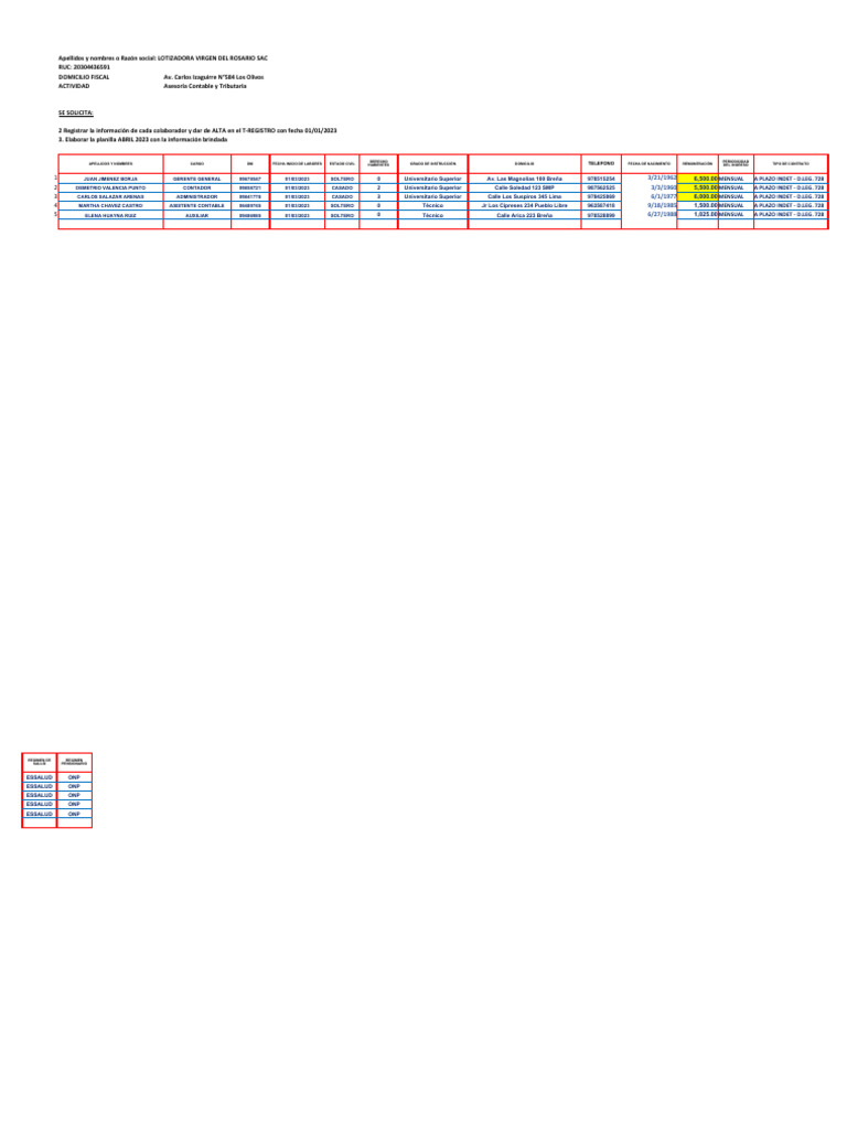 Ars | PDF | Salario | Business