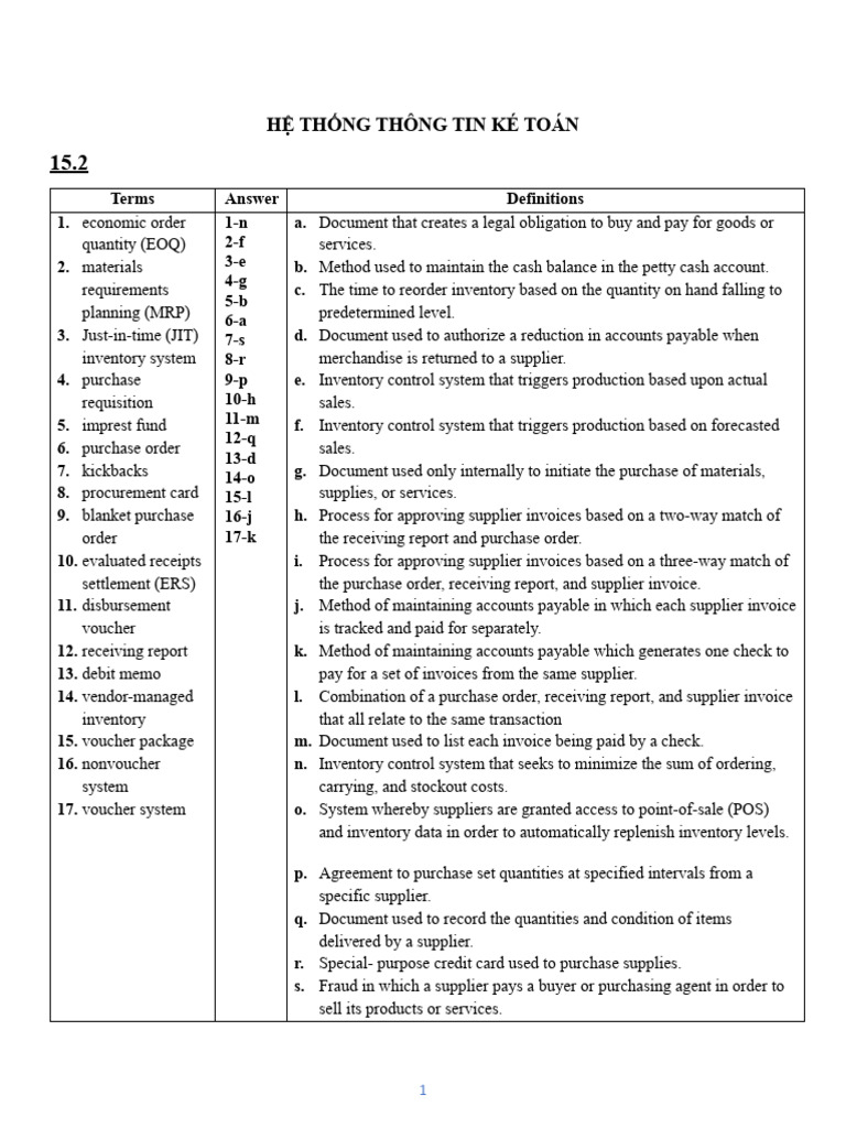 HTTTKT 15.2 Va 15.4 | PDF | Accounts Payable | Business
