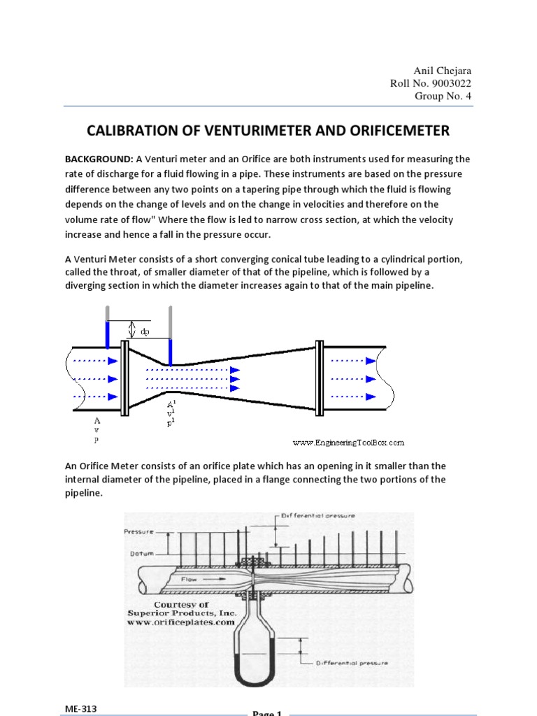 Calibration of Venturimeter and Orificemeter | Flow Measurement ...