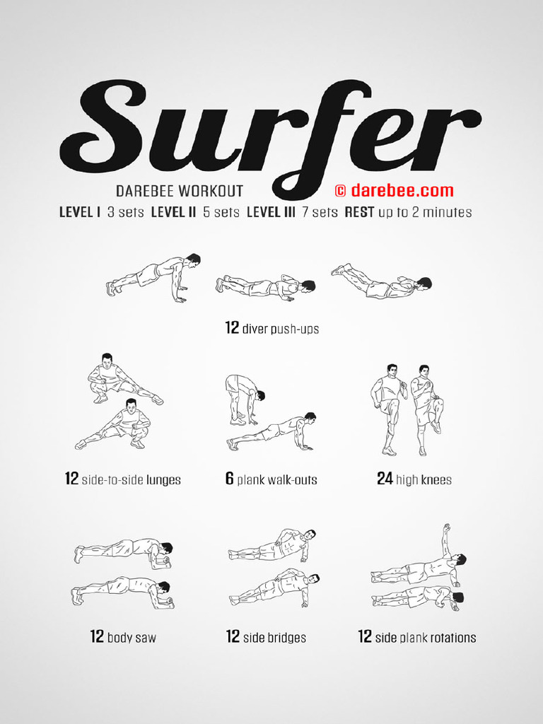 Surfer Workout | PDF
