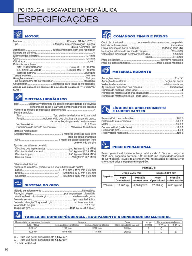 PC 160 Komatsu Escavadeira | PDF | Motores | Turbocompressor