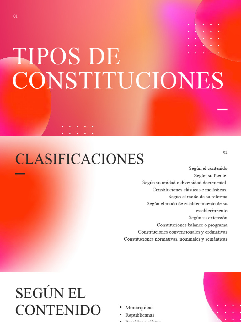 2 2 Tipos De Constituciones Pdf Constitución Ciencias Políticas