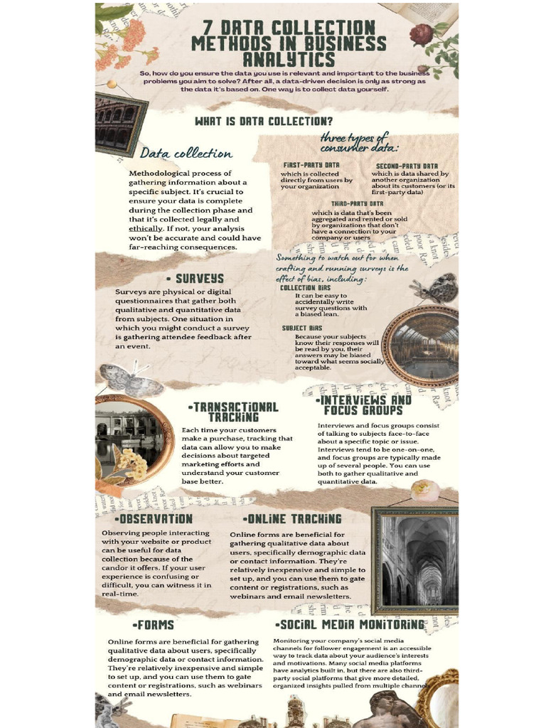 Sales Managent Infographic | PDF