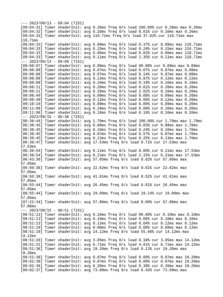 Log Report | PDF | Technology & Engineering