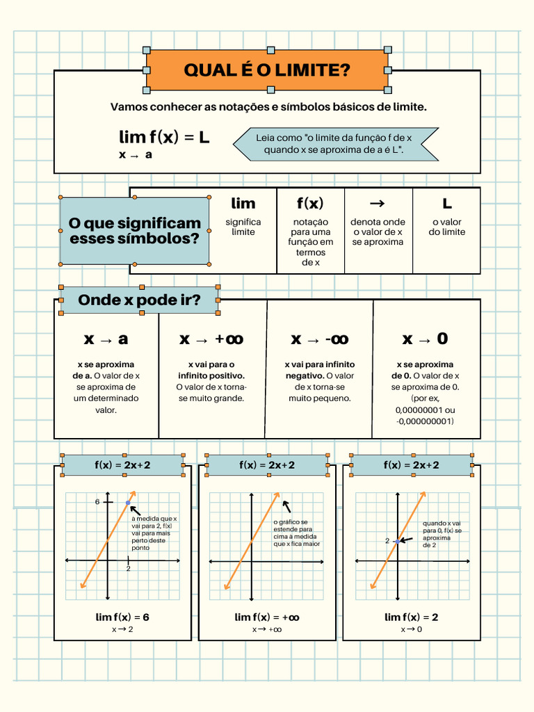Retrato Cálculo Limites Simples | PDF | Limite (Matemática) | Matemática