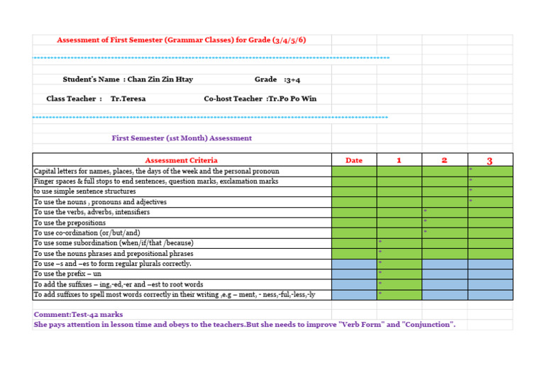 Grammar STS' Ass - Chan Zin Zin Htay | PDF | Language Families | Grammar