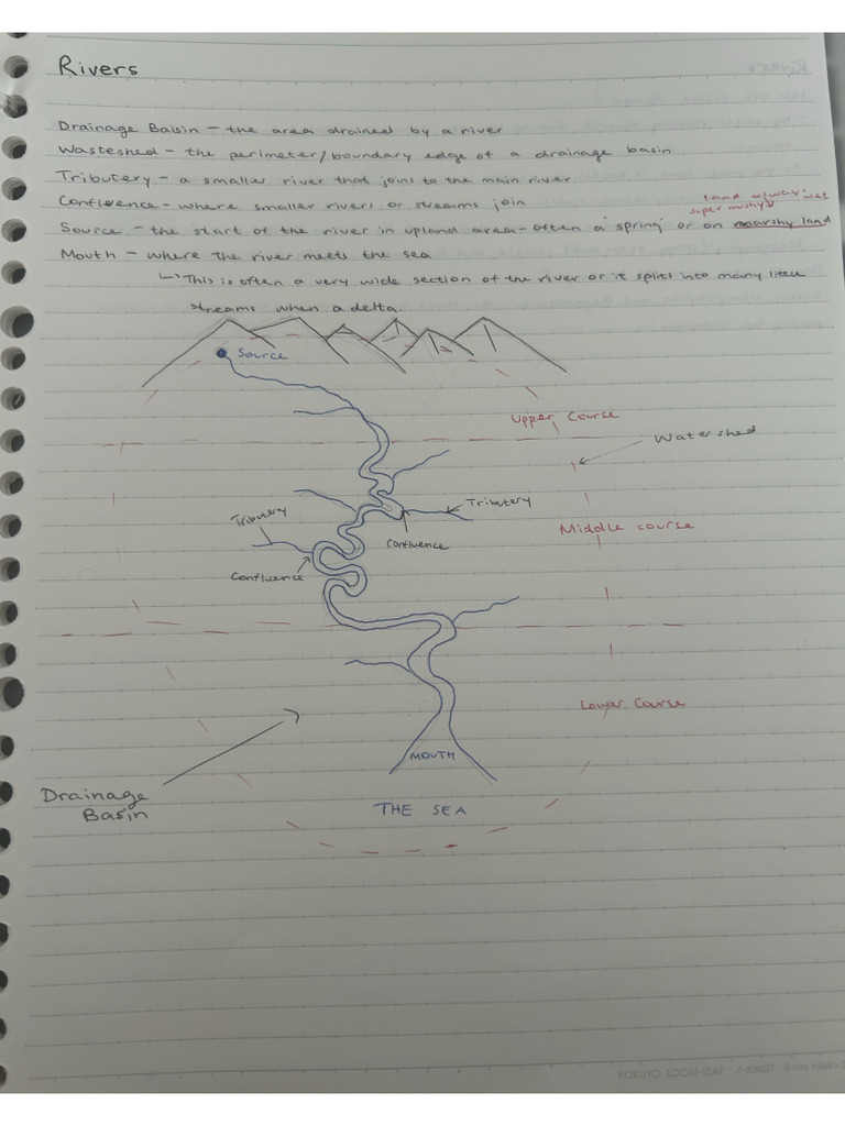 IGCSE Geography Rivers | PDF