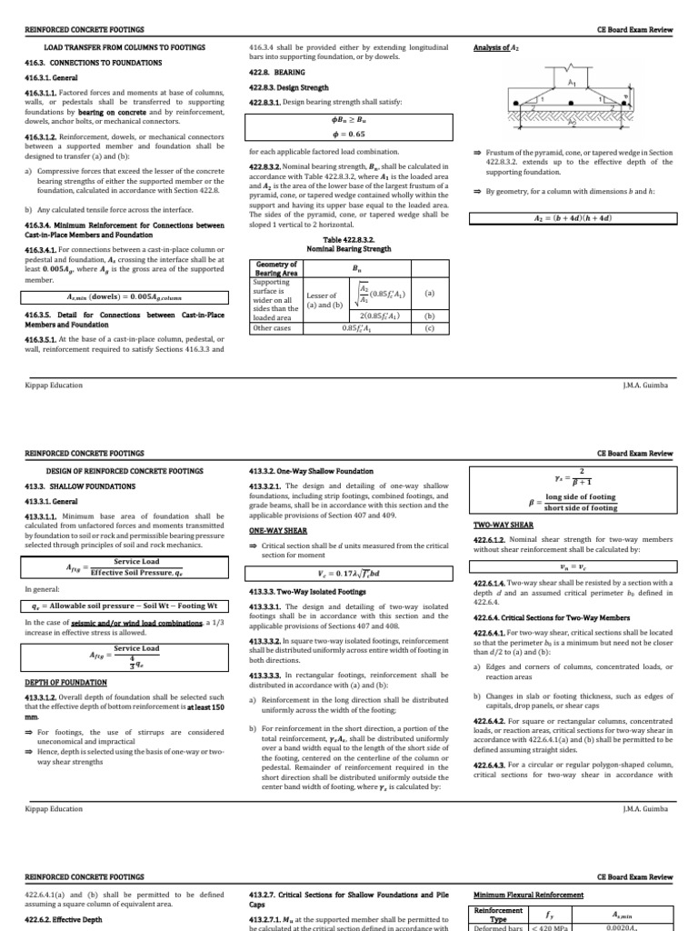 Kippap-Handout-SEC (40 RCD - Footings) | PDF | Foundation (Engineering ...