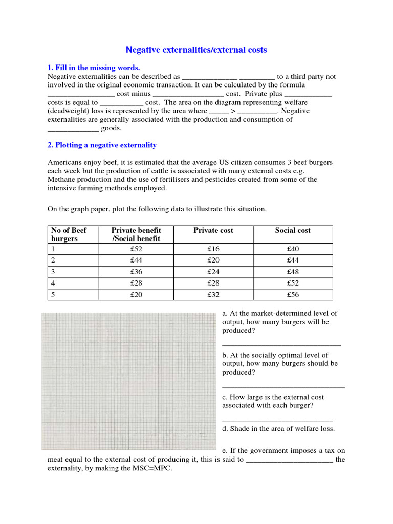 Negative Externalities Wksht | PDF | Externality | Economies