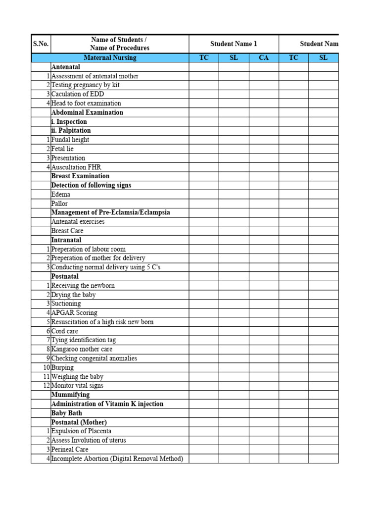 Competency Tracking Sheet PB B.sc. NSG | PDF | Childbirth | Surgery