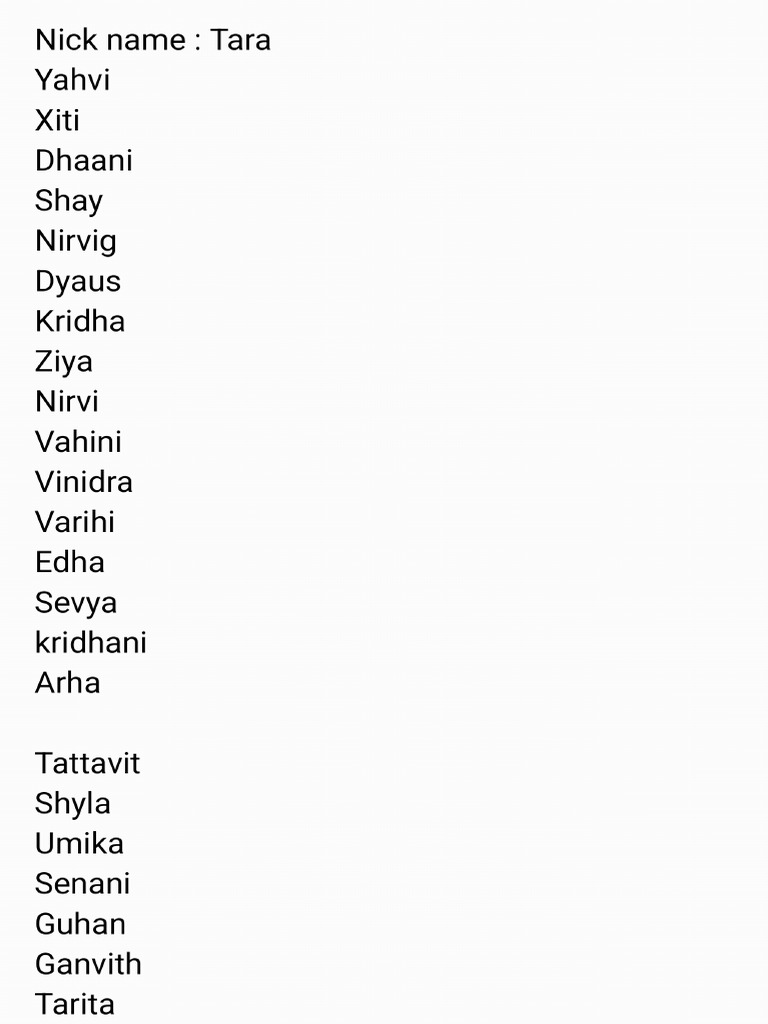 Names Books | PDF
