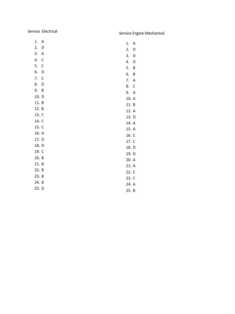 NC 2 ASSESSMENT EXAM Automotive | PDF | Technology & Engineering